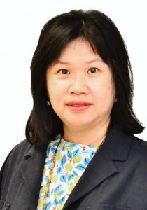 Professors & Associate Professors – FOM