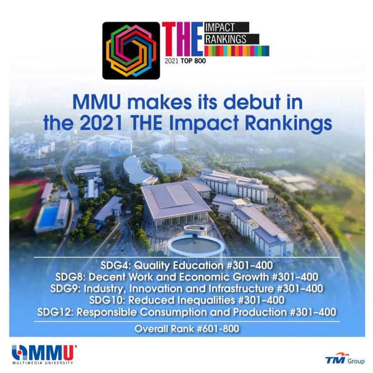 MMU Makes Its Debut in THE Impact Rankings 2021 - Multimedia University