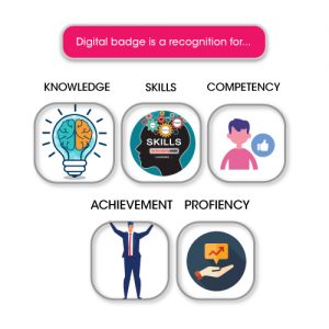 Micro-Credentials @ Multimedia University (MMU) - Multimedia University