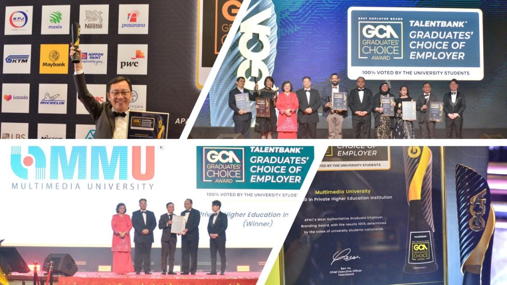 MMU Receives Acknowledgment at Graduates’ Choice Award (GCA) 2023 ...