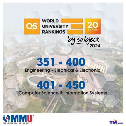 MMU Improves Its QS Subject Rankings 2024 - Multimedia University
