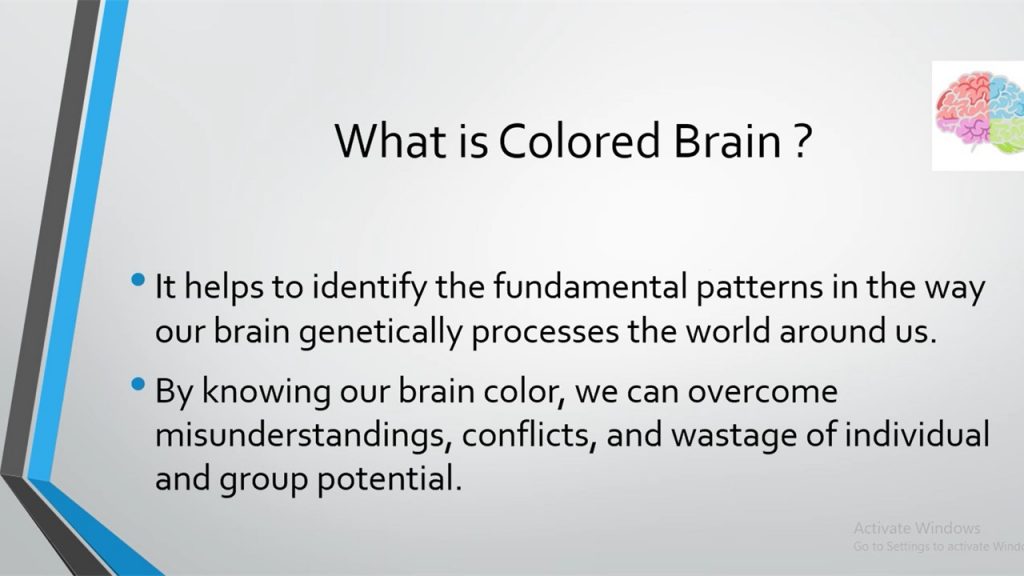 Exploring Effective Communication through Coloured Brain - Multimedia ...