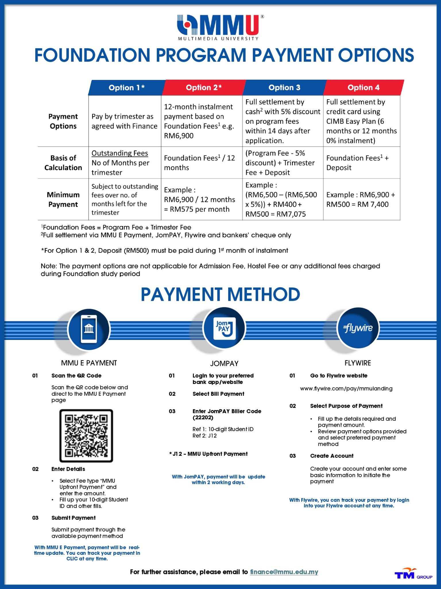 Finance Info - Multimedia University