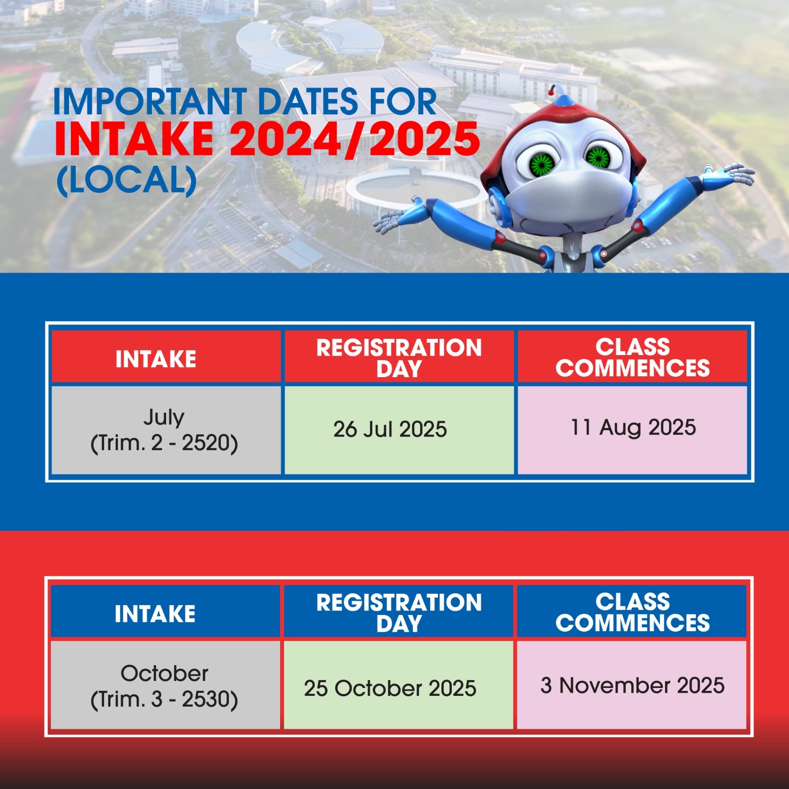 - Multimedia University