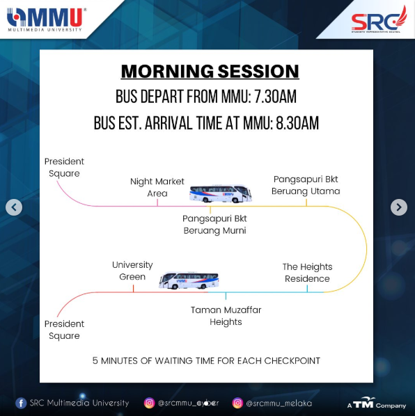 - Multimedia University