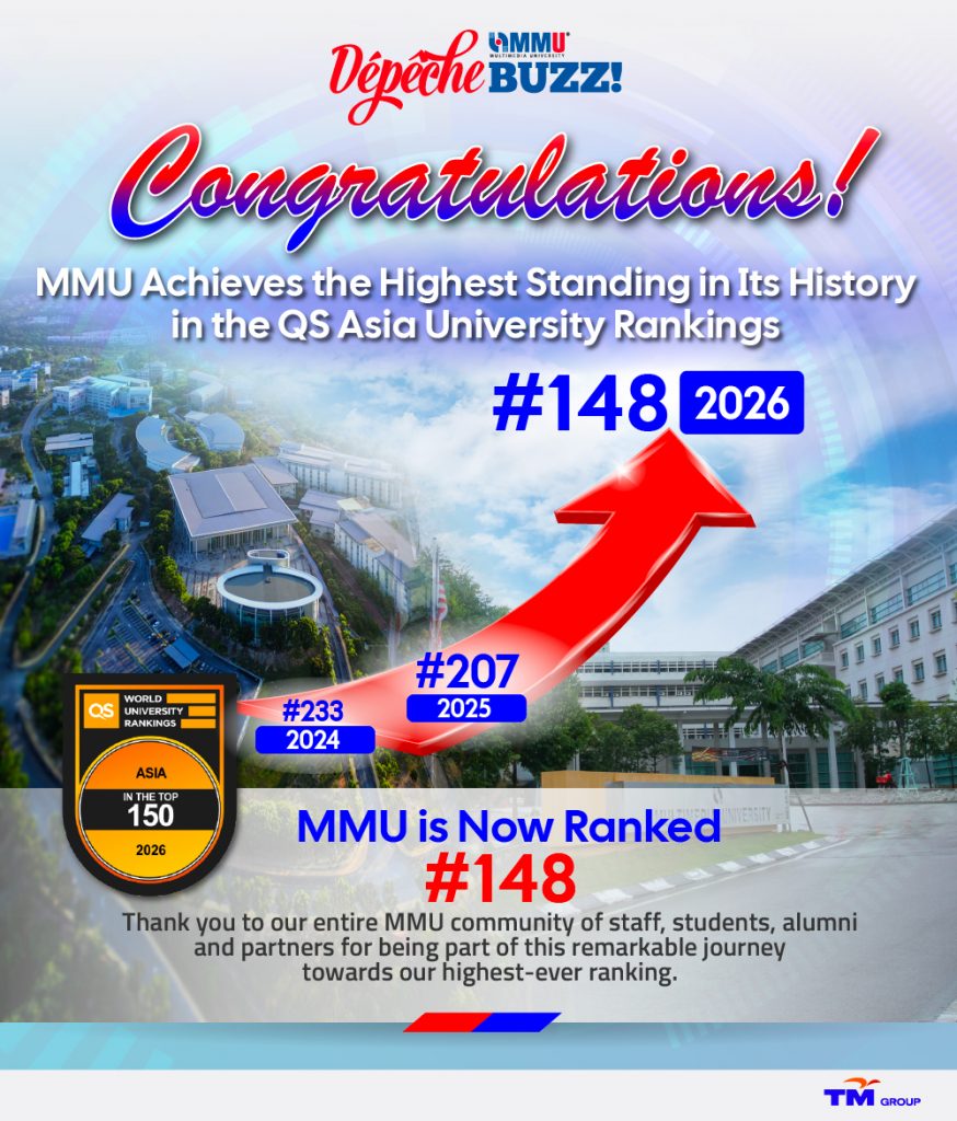 Dépêche Buzz: MMU Achieves Highest Standing in Its History in QS Asia ...